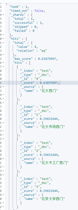 ik 分词， 同义词问题 · Issue #902 · infinilabs/analysis-ik · GitHub