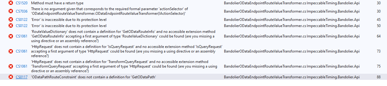 Fine Grained Cors Is Hard To Extend · Issue 2592 · Odata Webapi · Github