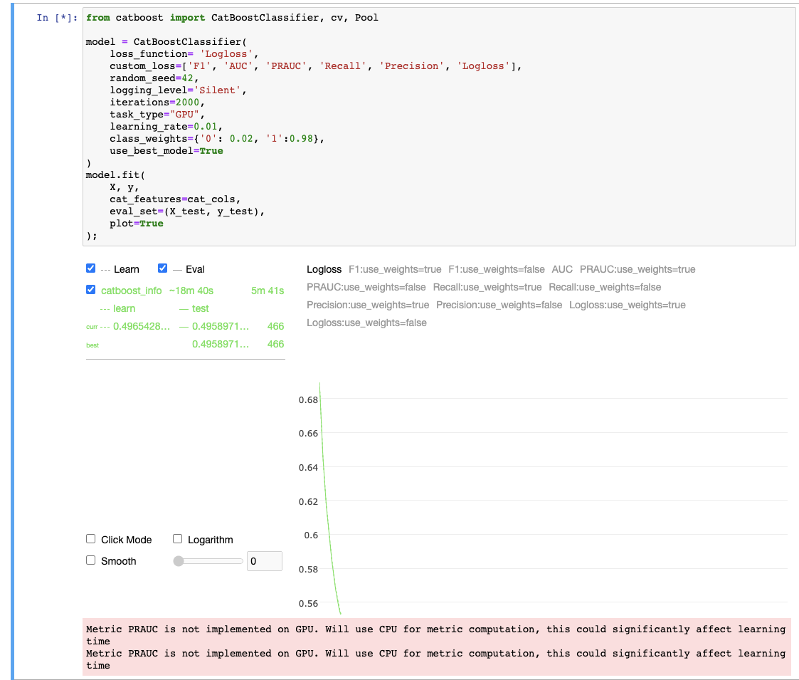 Metric GPU warning overlays graph · Issue #1608 · catboost/catboost · GitHub