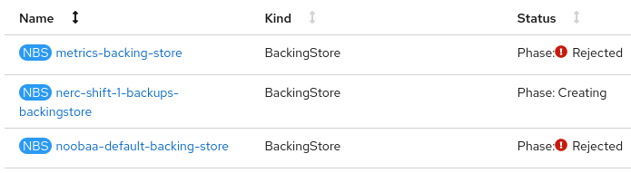 NooBaa BackingStores and BucketClasses in status Rejected · Issue #102 · nerc-project/operations ...