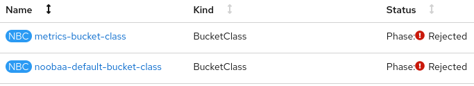 NooBaa BackingStores and BucketClasses in status Rejected · Issue #102 · nerc-project/operations ...