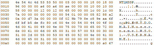 Since 240 Update Connecting Via Proxy Is Not Working Anymore · Issue 113 · Openvpnopenvpn 