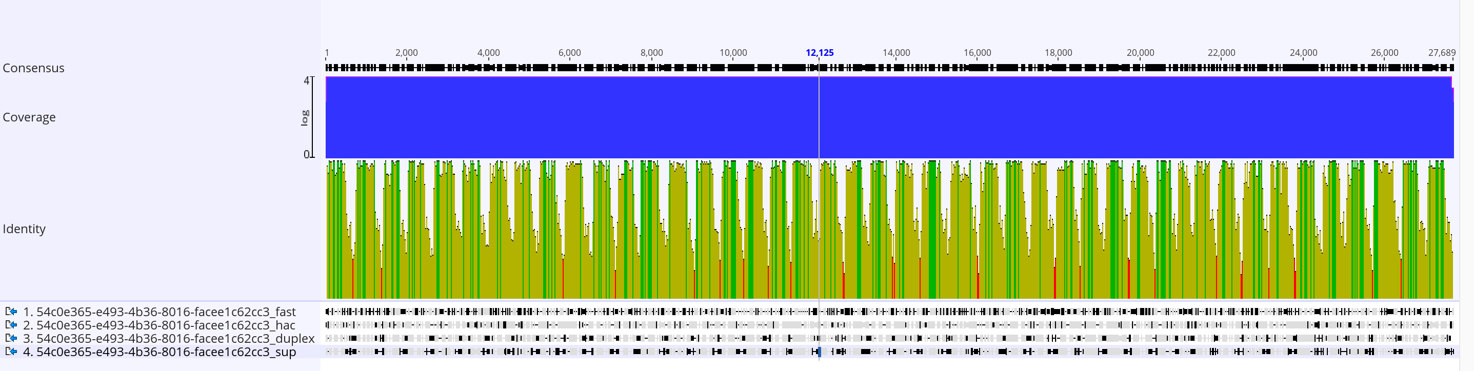 Issue with dorado-0.4.3 on Apple M2 Max - Weird repeated deletions · Issue #477 · nanoporetech ...