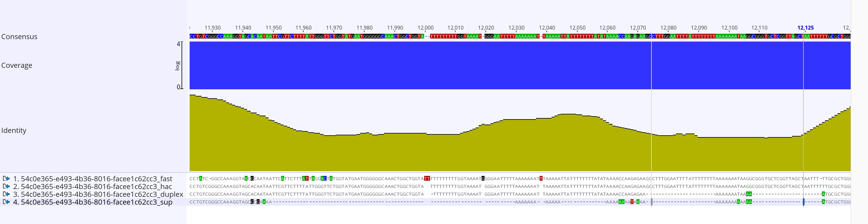 Issue with dorado-0.4.3 on Apple M2 Max - Weird repeated deletions · Issue #477 · nanoporetech ...