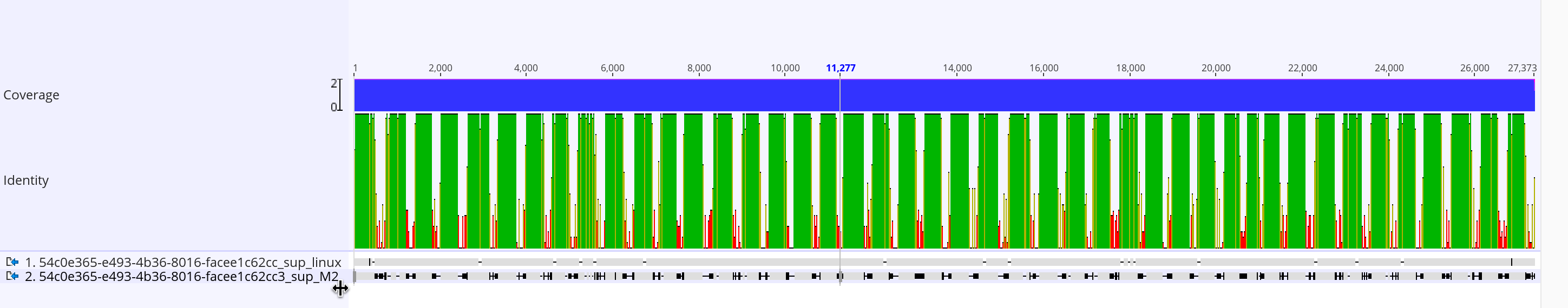 Issue with dorado-0.4.3 on Apple M2 Max - Weird repeated deletions · Issue #477 · nanoporetech ...