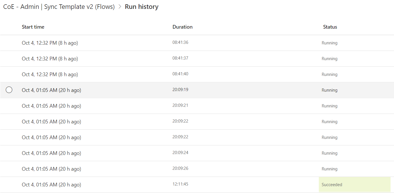 Bug Sync Template Flows Never Get Completed · Issue 497 · Microsoftpowerapps Tools · Github