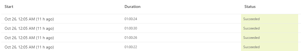 [BUG]: Sync Template flows never get completed · Issue #497 · microsoft/powerapps-tools · GitHub