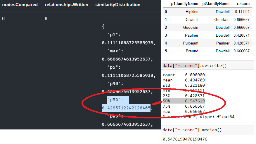 nodeSimilarity p50 median calculated wrong · Issue #115 · neo4j/graph ...