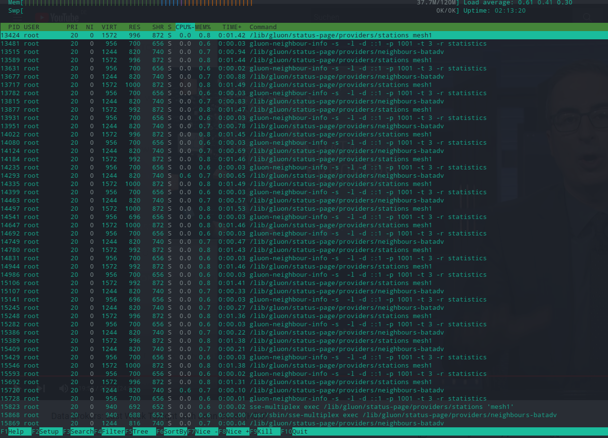 Status Page: multiple data collection processes · Issue #2468 · freifunk-gluon/gluon · GitHub