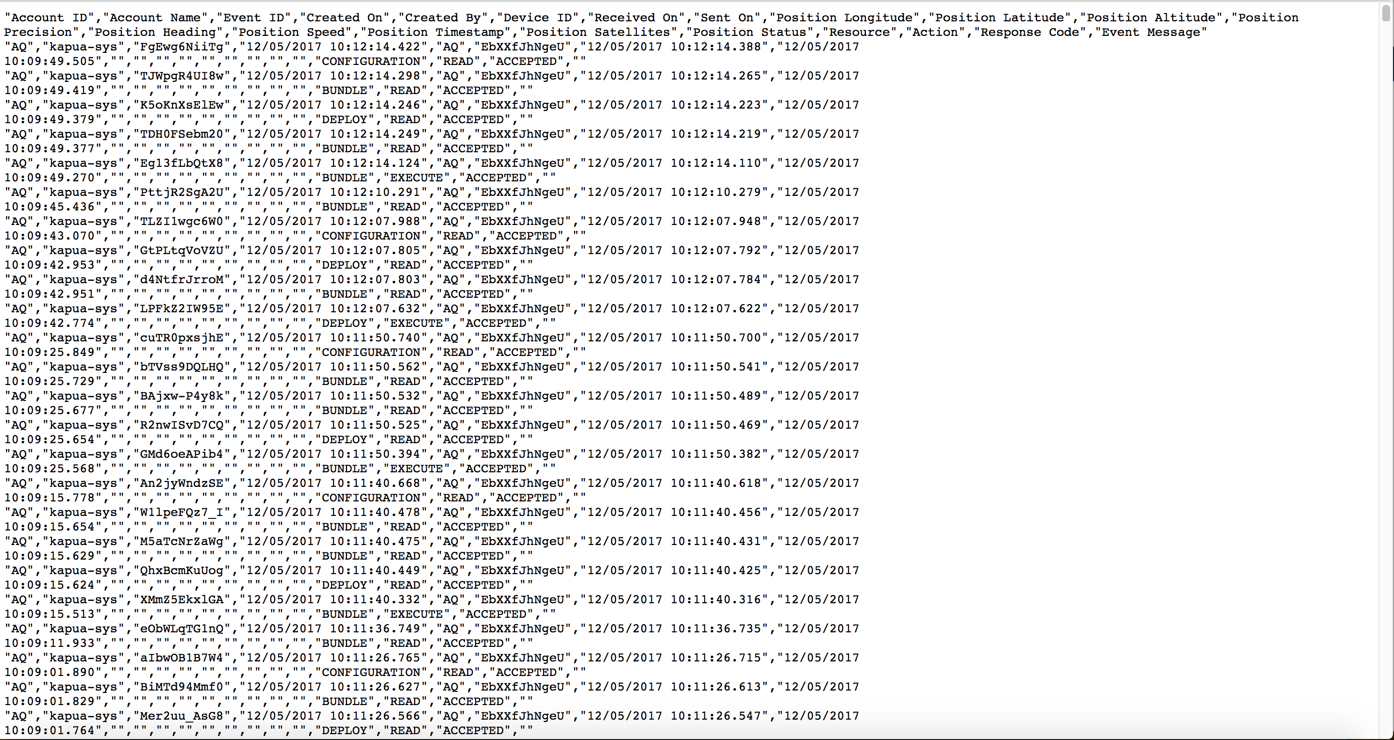 Exporting Device Events To .csv Does Not Work · Issue #1129 · eclipse-kapua/kapua · GitHub