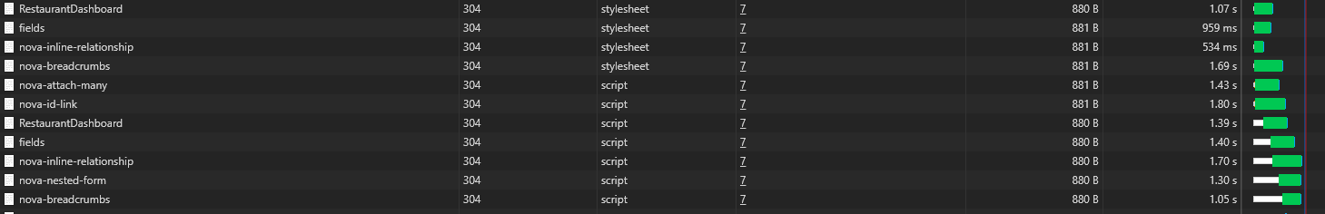 Slow loading time for styles and javascript · Issue #2599 · laravel/nova-issues · GitHub