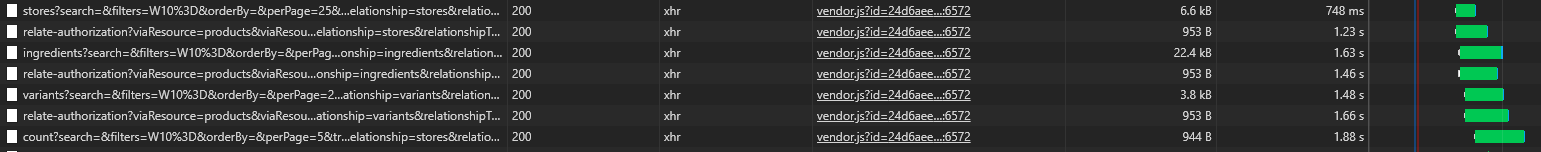 Slow loading time for styles and javascript · Issue #2599 · laravel/nova-issues · GitHub