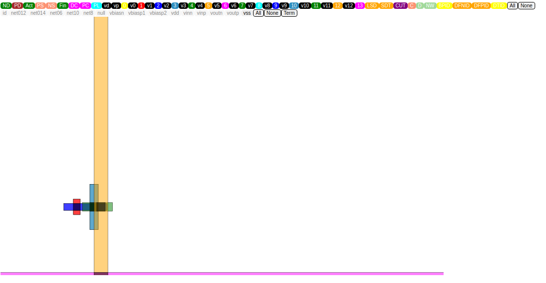 Minlen error on telescopic_ota_guard_ring · Issue #749 · ALIGN-analoglayout/ALIGN-public · GitHub