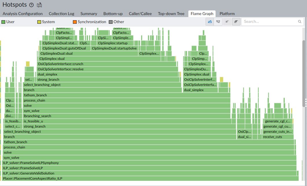 Master currently failing CI · Issue #1041 · ALIGN-analoglayout/ALIGN-public · GitHub