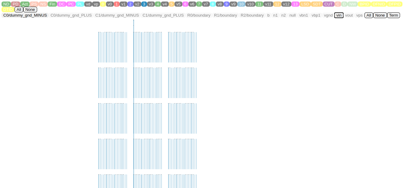 Still Shorts in some FinFET Regression Circuits · Issue #442 · ALIGN-analoglayout/ALIGN-public ...
