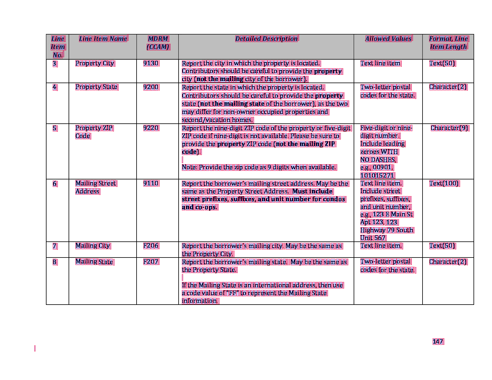 Merged two rows in one · Issue #328 · jsvine/pdfplumber · GitHub