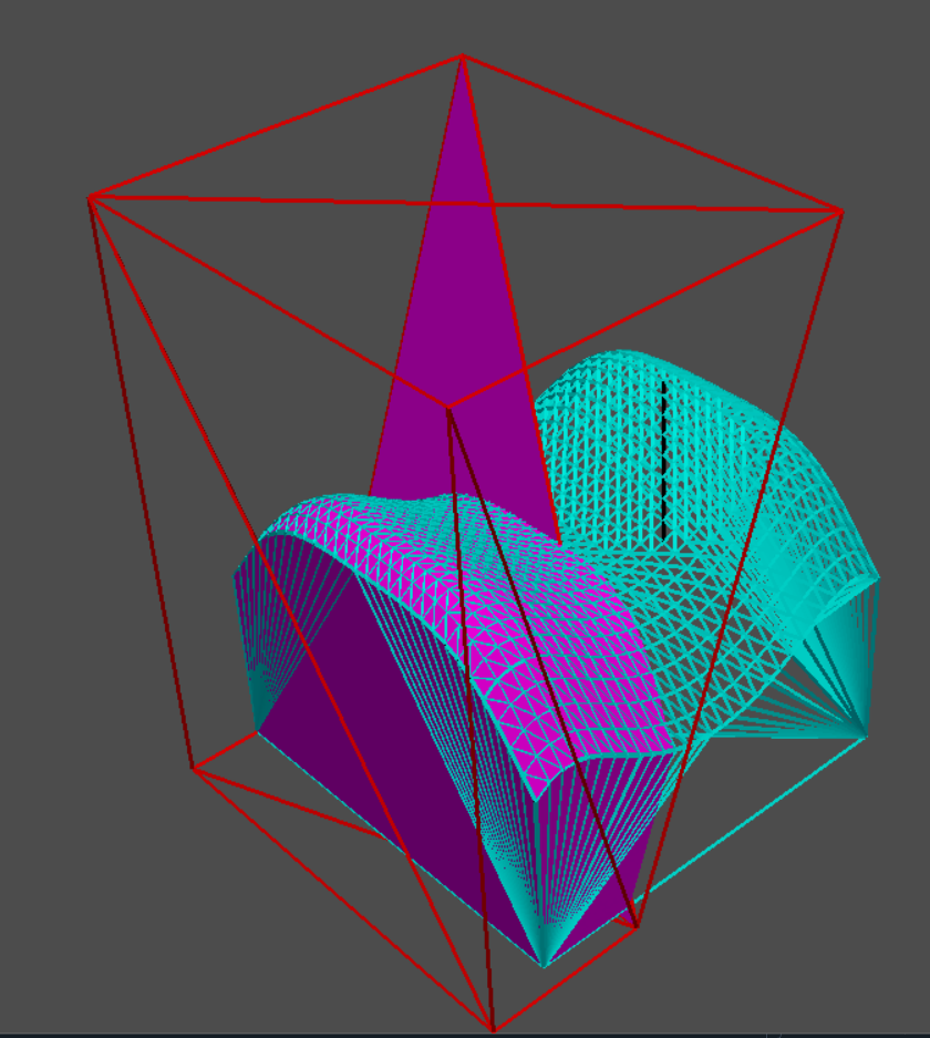 Wrong results of boolean intersect of 2 manifolds · Issue #4059 · pyvista/pyvista · GitHub
