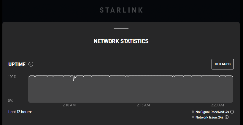 Starlink integration not reporting uptime? · Issue #87132 · home-assistant/core · GitHub