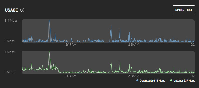 Starlink integration reports throughput in bps instead of mbps · Issue #87133 · home-assistant ...