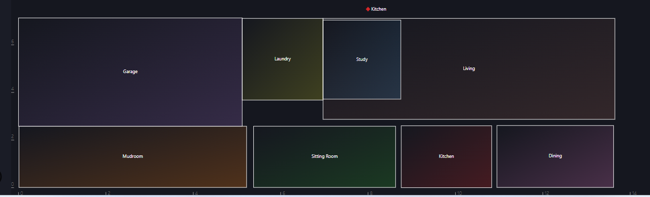 Add flipX and flipY config options · Issue #253 · ESPresense/ESPresense-companion · GitHub