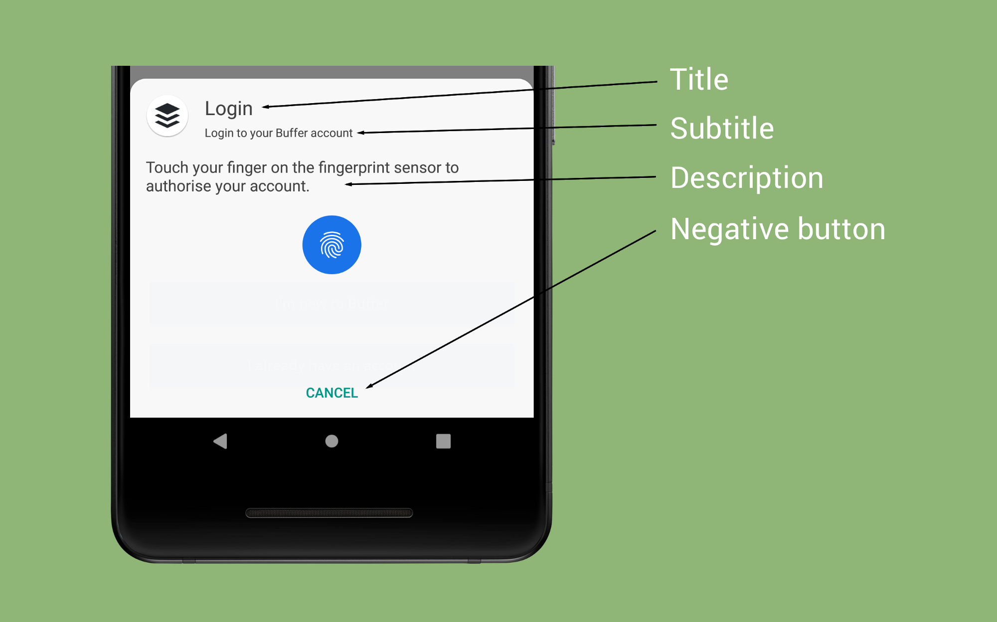 [NEW] Support biometric authentication · Issue #2302 · RocketChat/Rocket.Chat.Android · GitHub