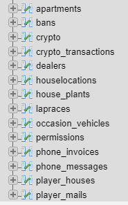 Database Upload Problem (Bug?) · Issue #20 · qbcore-framework/txAdminRecipe · GitHub