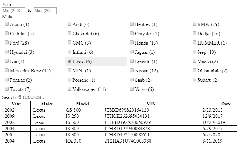 SetFilter For Checkbox Fitlering TanStack Table Discussion 2350 