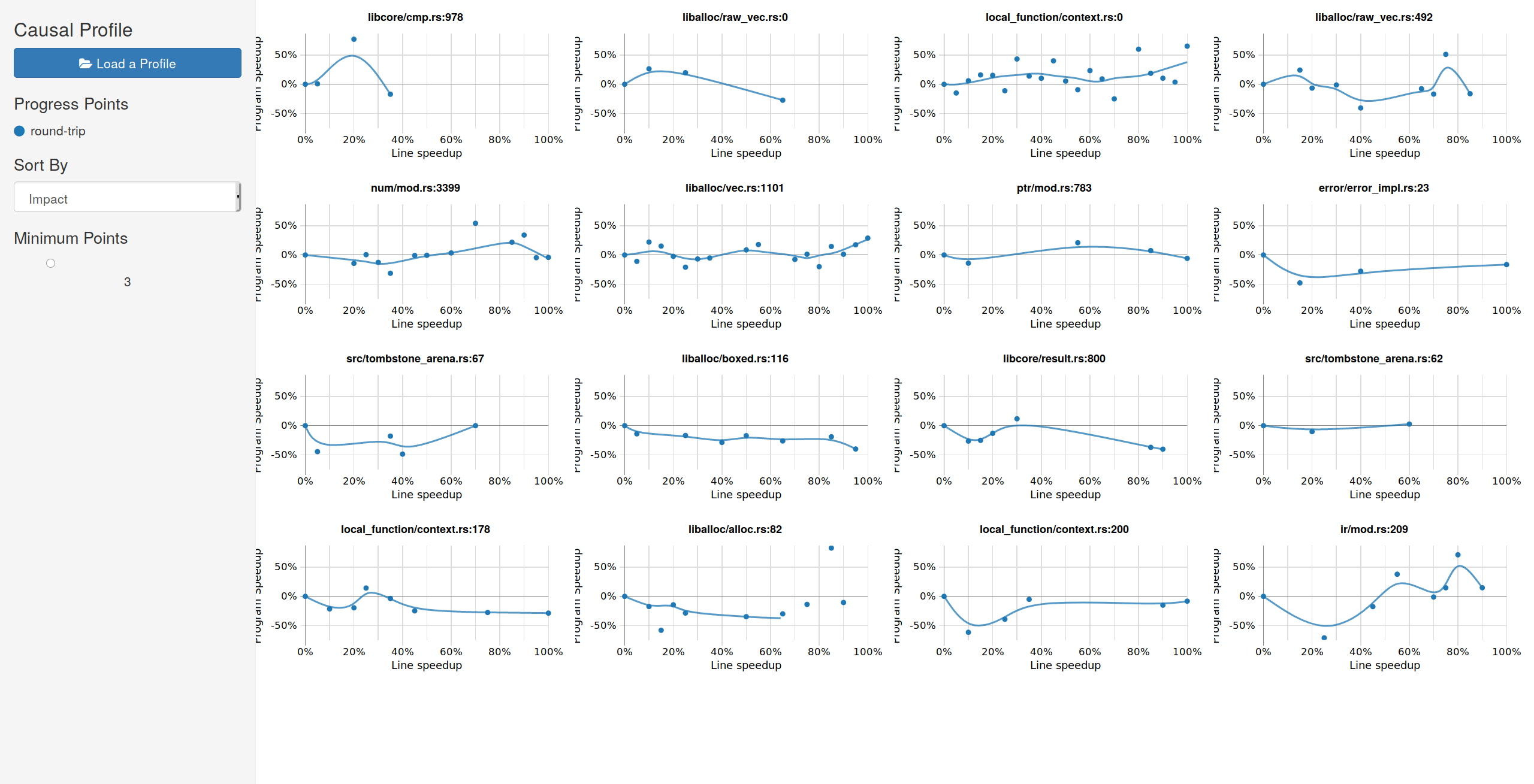 Show enough of file path to be unique in plot title · Issue #114 · plasma-umass/coz · GitHub