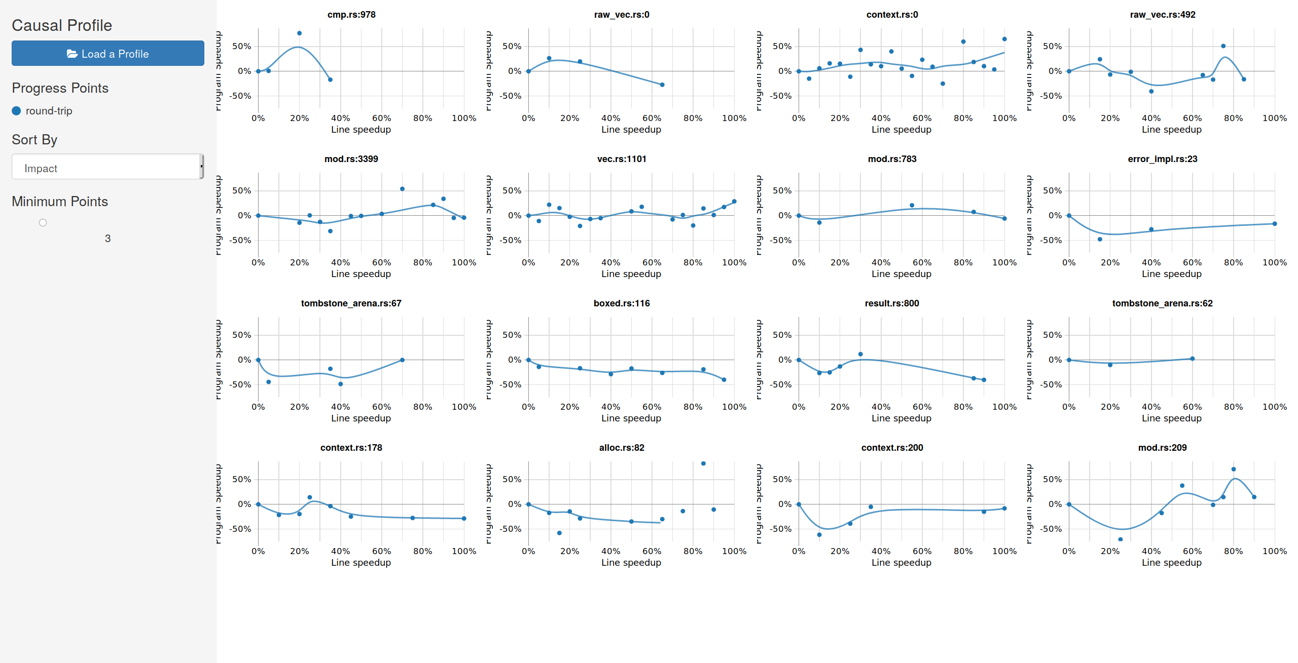 Show enough of file path to be unique in plot title · Issue #114 · plasma-umass/coz · GitHub