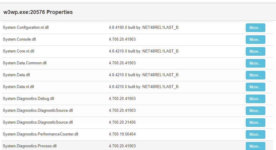 Unable to cast object of type 'System.Collections.Generic.List`1[System.Diagnostics.Activity ...