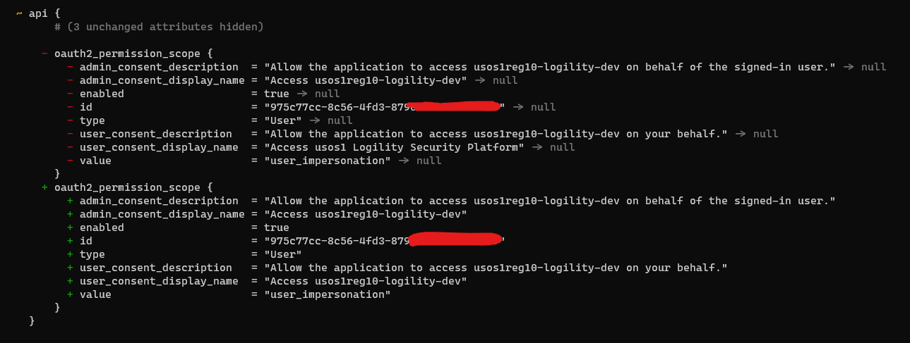 oauth2_permission_scope forces replace for updatable description fields · Issue #680 · hashicorp ...
