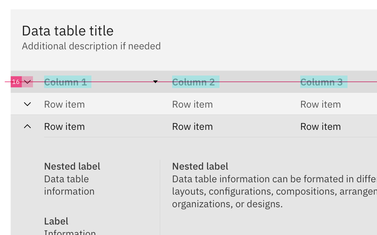 [Data table, sketch kit] Update to have Expand all chevron · Issue ...