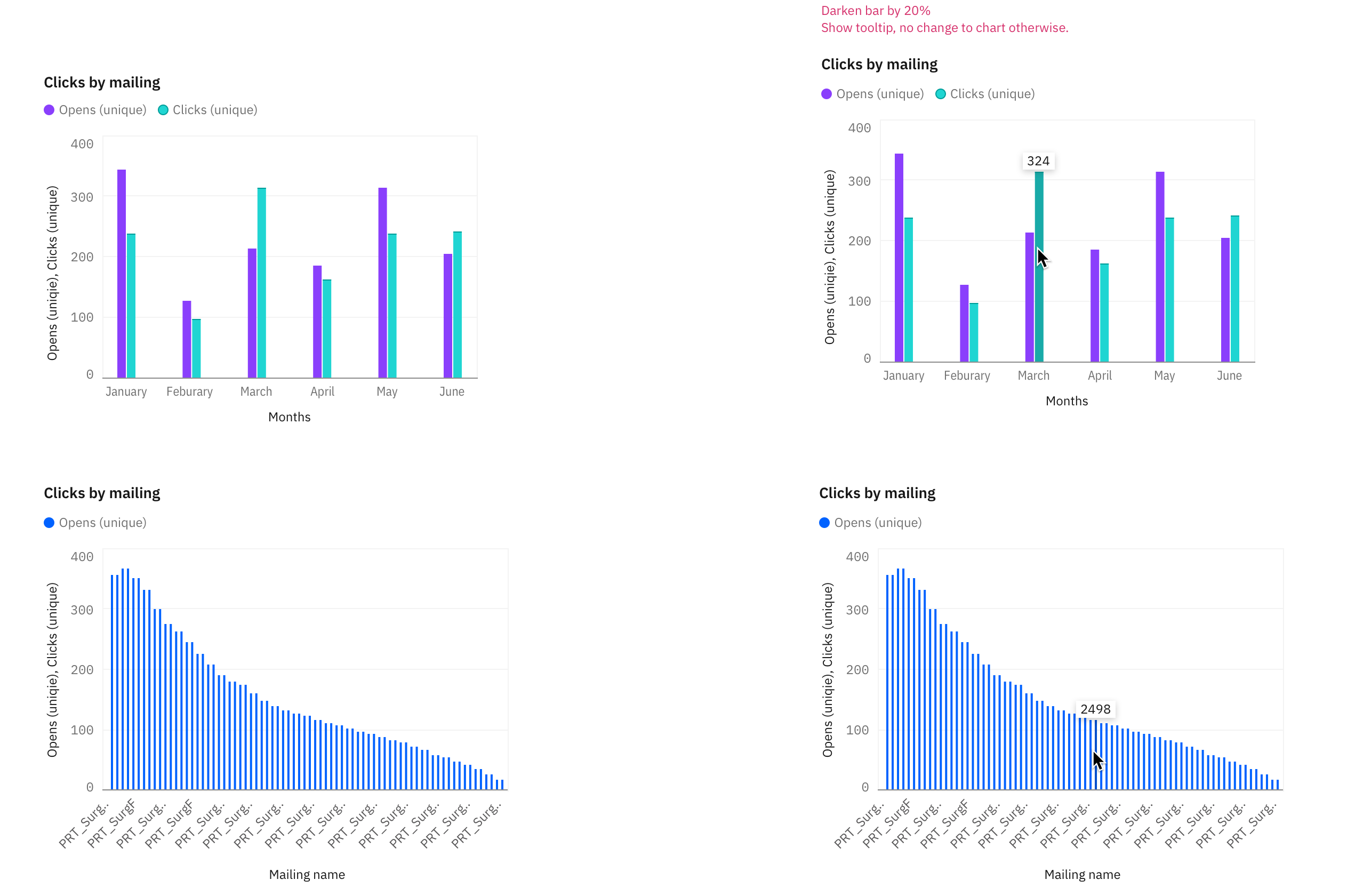 [Restyle] Tooltips · Issue #285 · carbon-design-system/carbon-charts ...