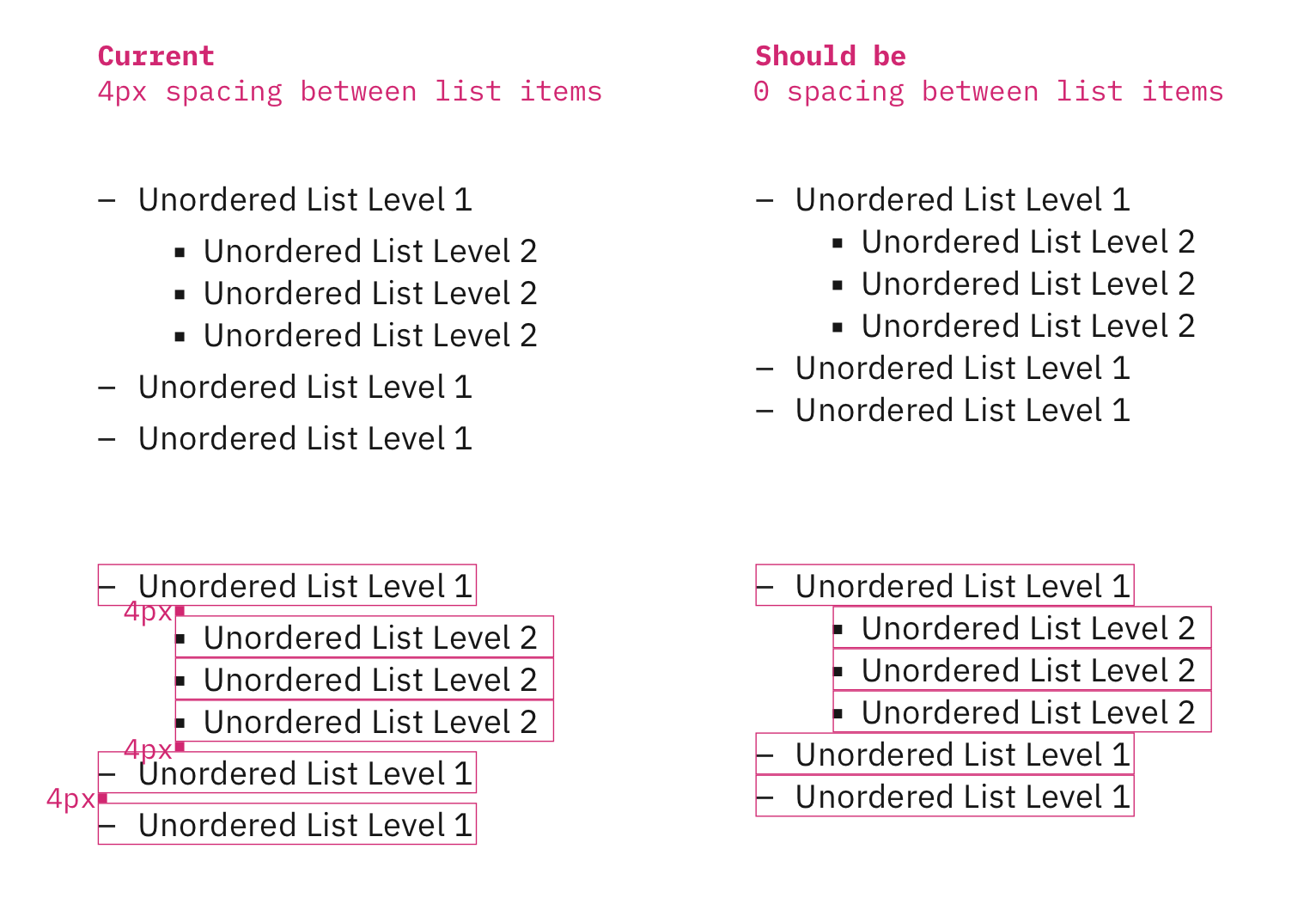 [List] Reduce spacing between list items to 0px · Issue #6138 · carbon-design-system/carbon · GitHub