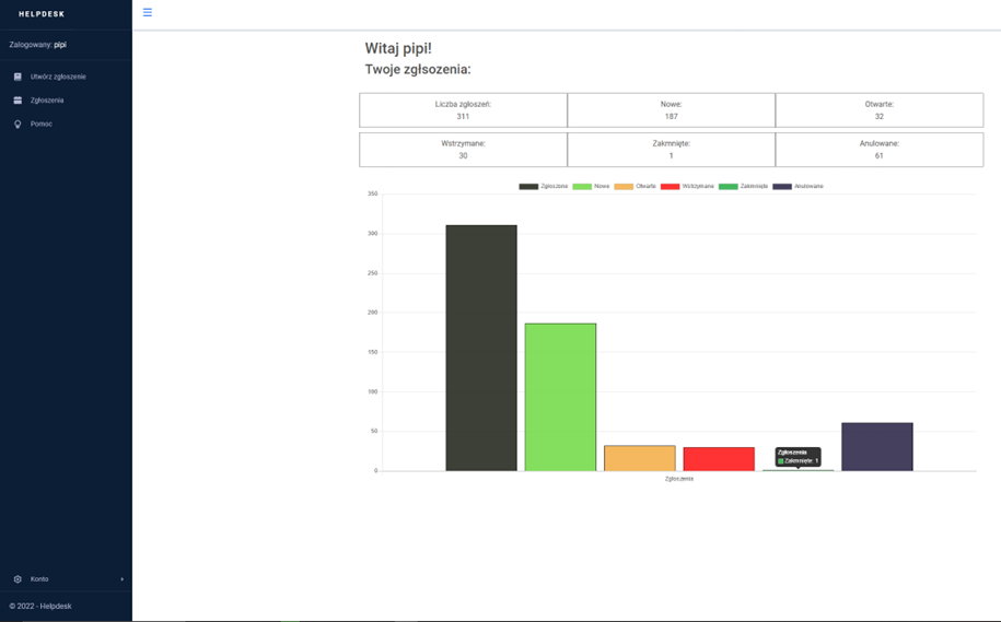 GitHub - Redokx/Helpdesk: Helpdesk application