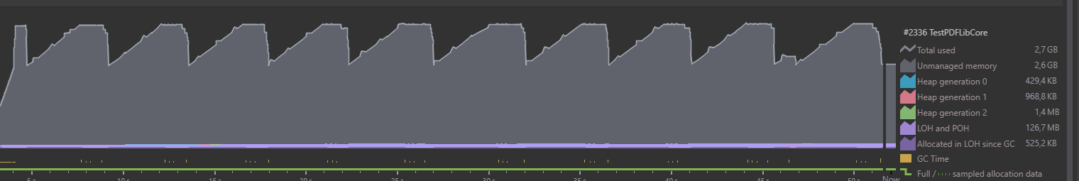 System.AccessViolationException: · Issue #17 · jbaarssen/PdfLibCore · GitHub