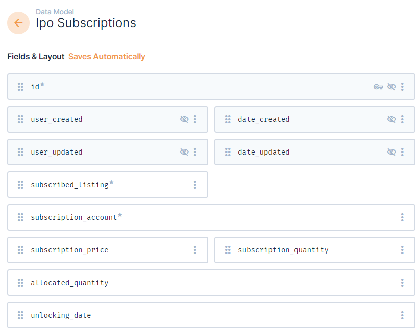 Tabular layout should skip hidden fields in defaults · Issue #3367 · directus/directus · GitHub