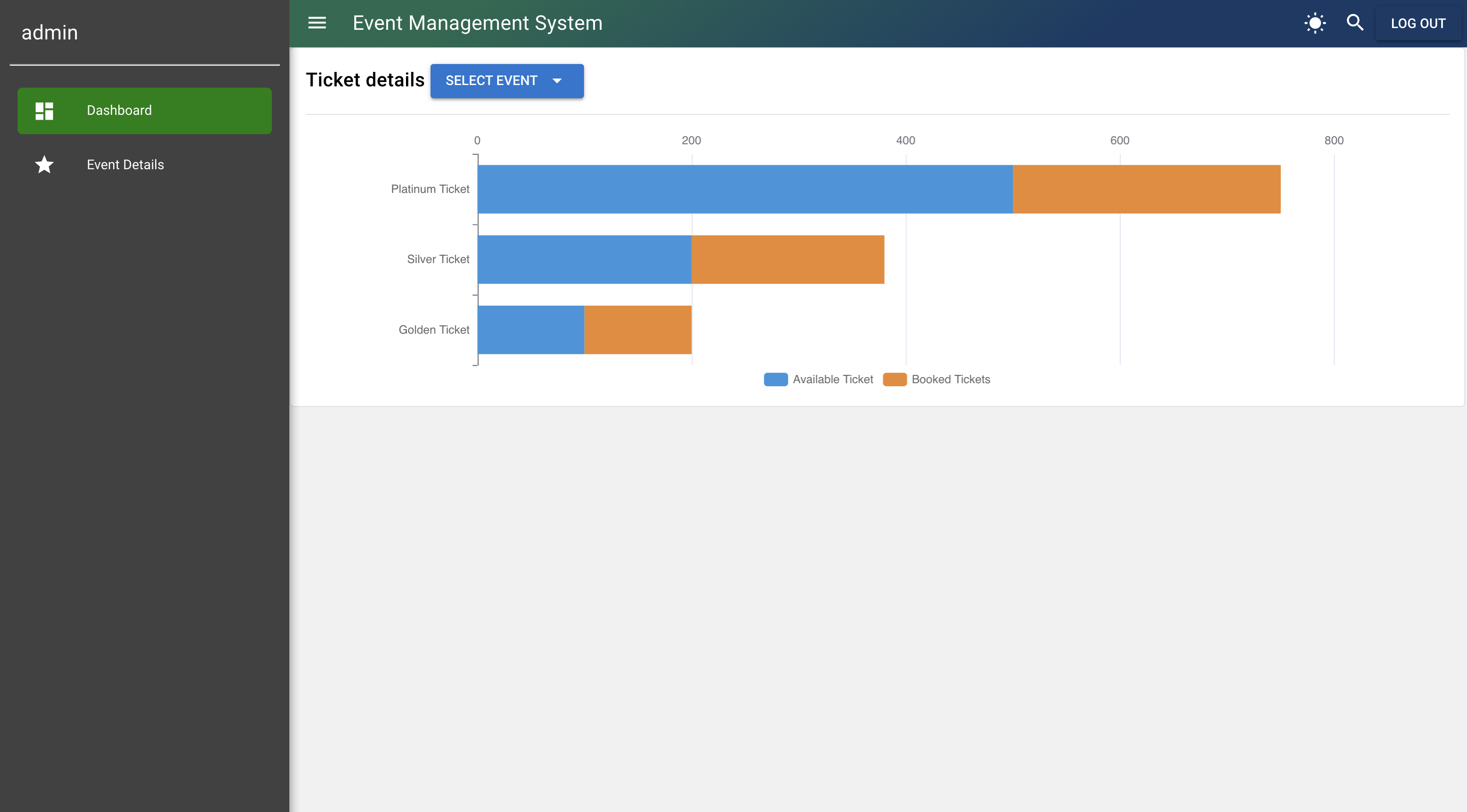 GitHub - riyasspalackal/ticket-management-system-web-app
