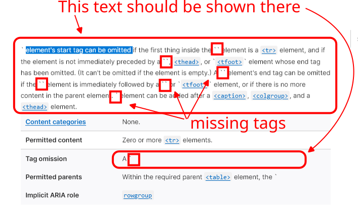 table with thead but no tbody is valid or invalid? · Issue #21818 · mdn/content · GitHub