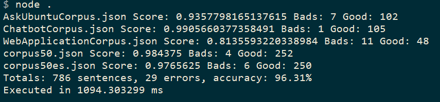 Difference between Brain NLU and Bayes NLU · Issue #316 · axa-group/nlp.js · GitHub