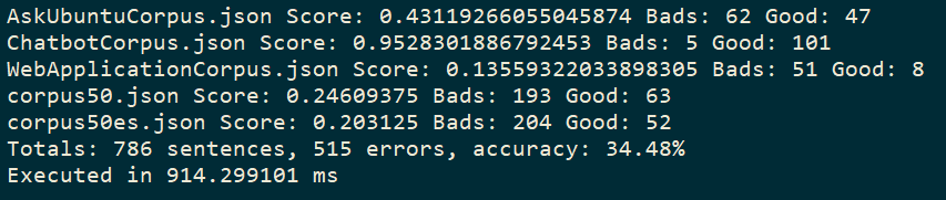 Difference between Brain NLU and Bayes NLU · Issue #316 · axa-group/nlp.js · GitHub