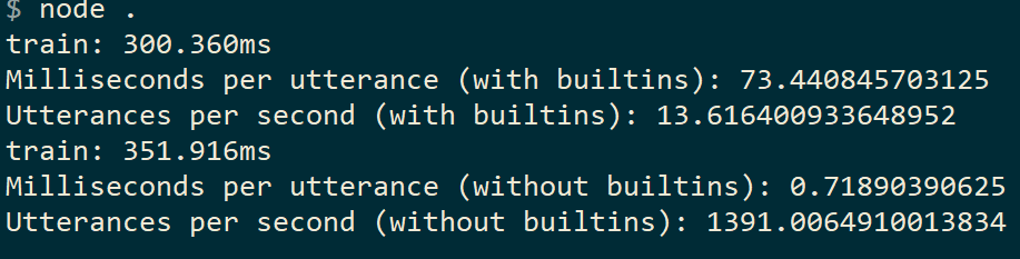 Performance Of Nlp With Process · Issue 443 · Axa Groupnlpjs · Github