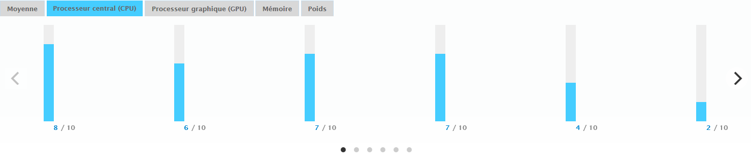 Flickity won't initialising when switching Tab · Issue #653 · metafizzy/flickity · GitHub