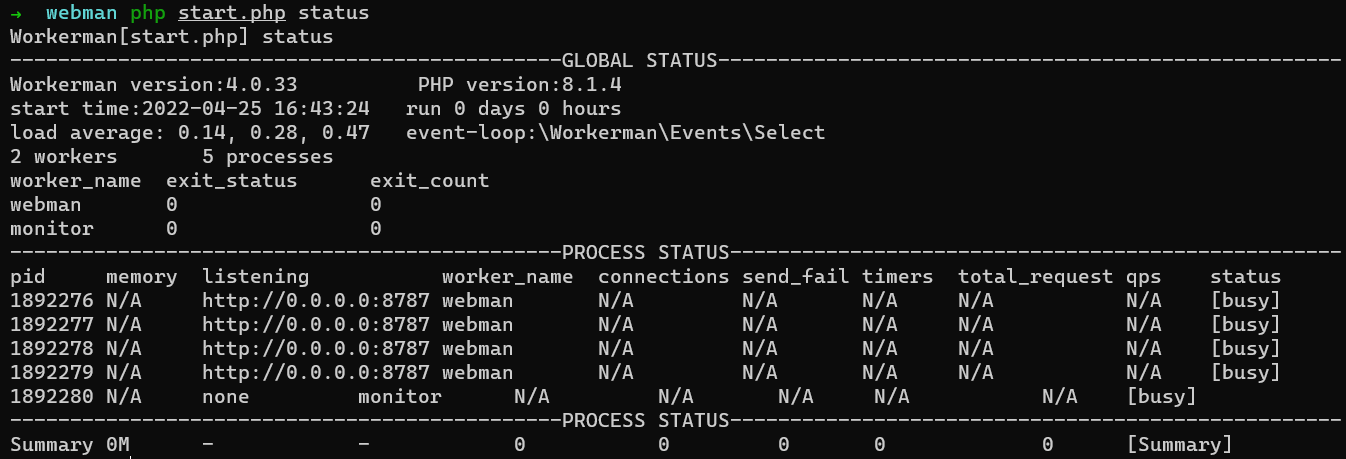 [discussion] swow 能与 workerman 搭配使用吗？ · Issue #115 · swow/swow · GitHub