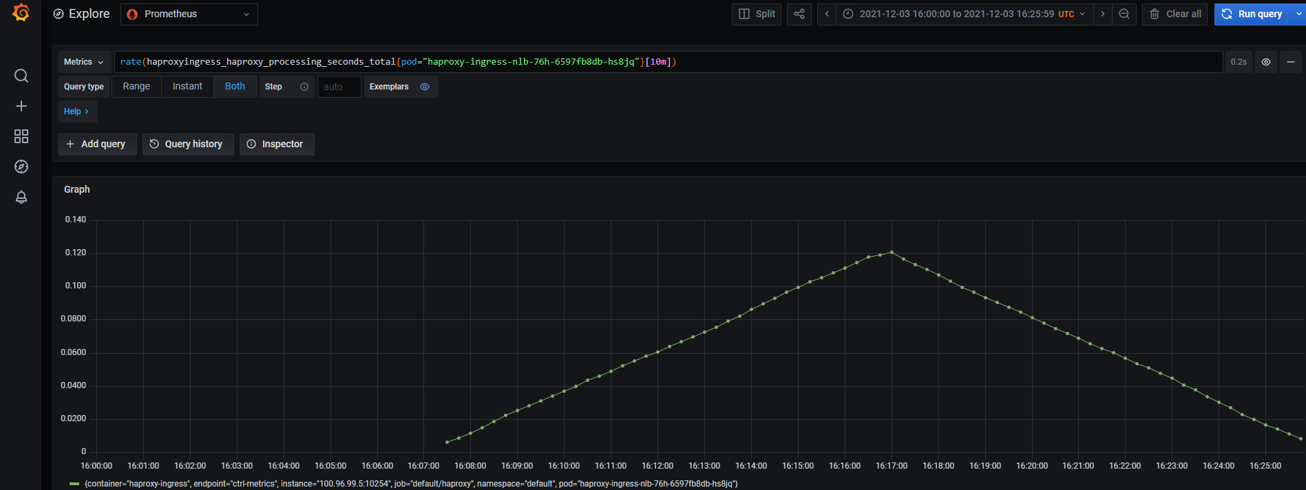 haproxy failed to reload: Failed to connect to the old process socket · Issue #869 · jcmoraisjr ...