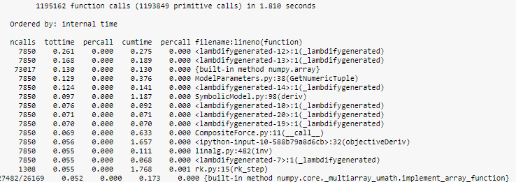 No Option To Use Common Sub Expression Detection In Lambdify · Issue 18916 · Sympysympy · Github 1081