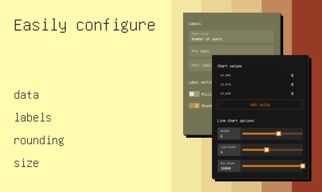 GitHub - MRRArt/MRRArt: Generate text (ascii) charts from your data ...
