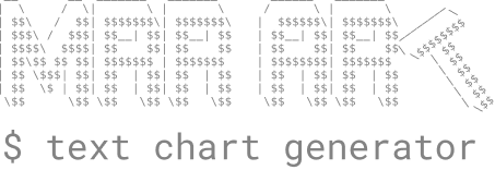 GitHub - MRRArt/MRRArt: Generate text (ascii) charts from your data ...