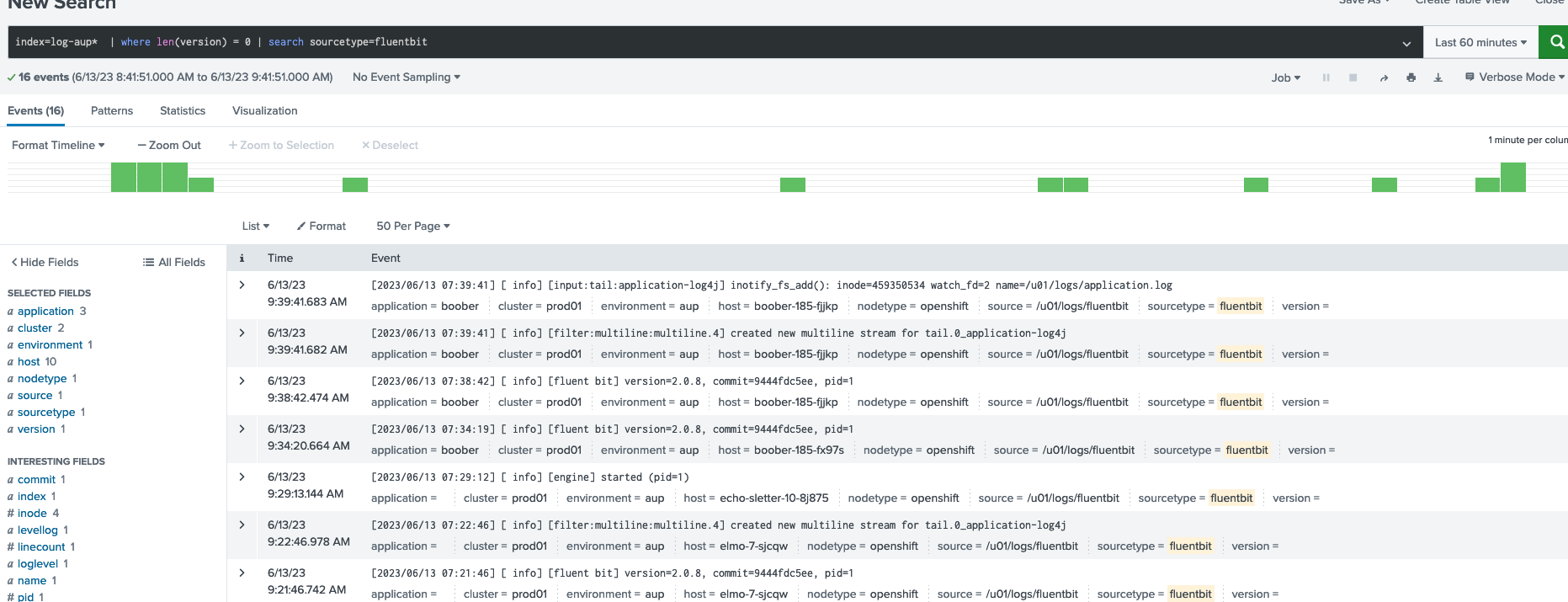 Splunk Output Plugin Missing Metadata Field Values · Issue 7550 · Fluent Fluent Bit · Github