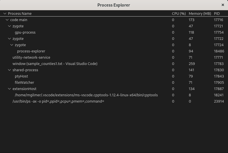 Running "top" shows Visual Studio Code using LOTS of memory · Issue ...
